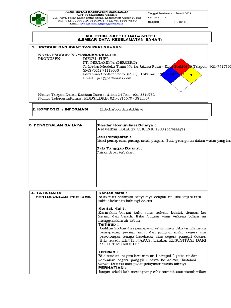 Msds Solar-Dexlite | PDF