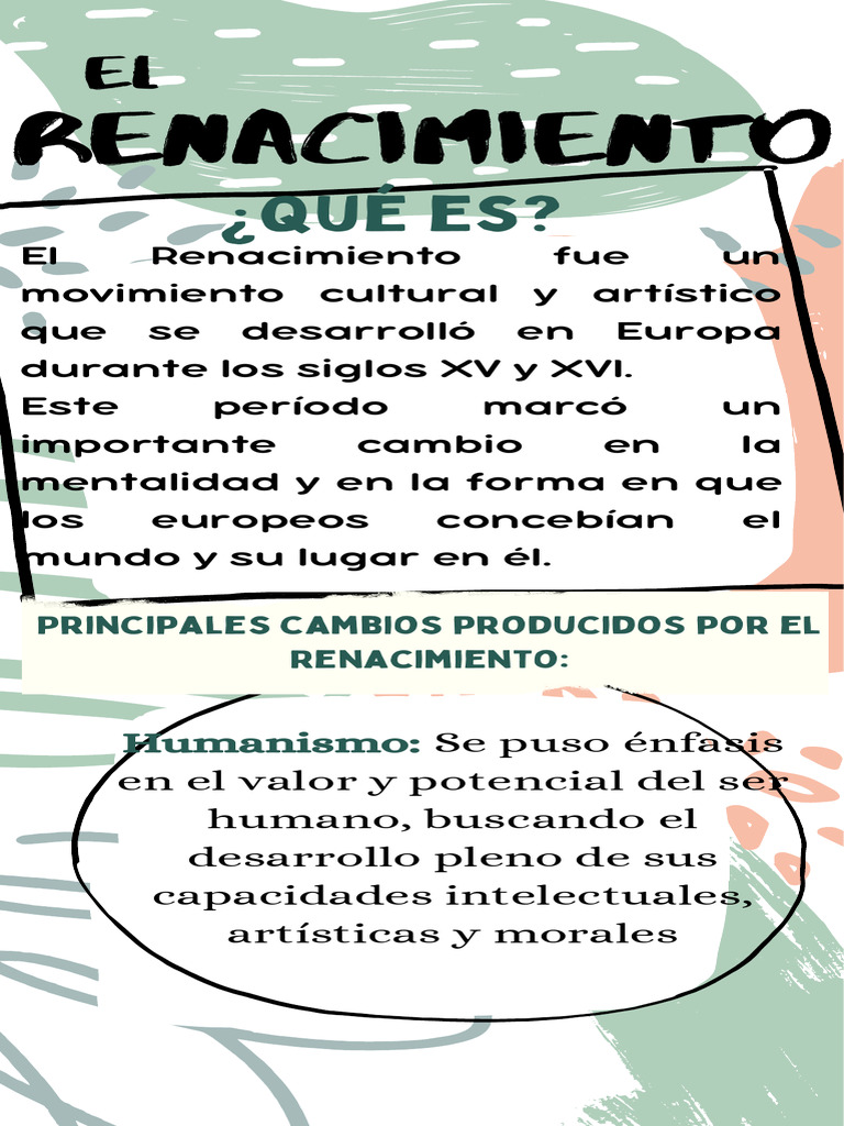 Infografía Algunas Cosas Que Puedes Hacer en Tu Tiempo Libre Divertido ...