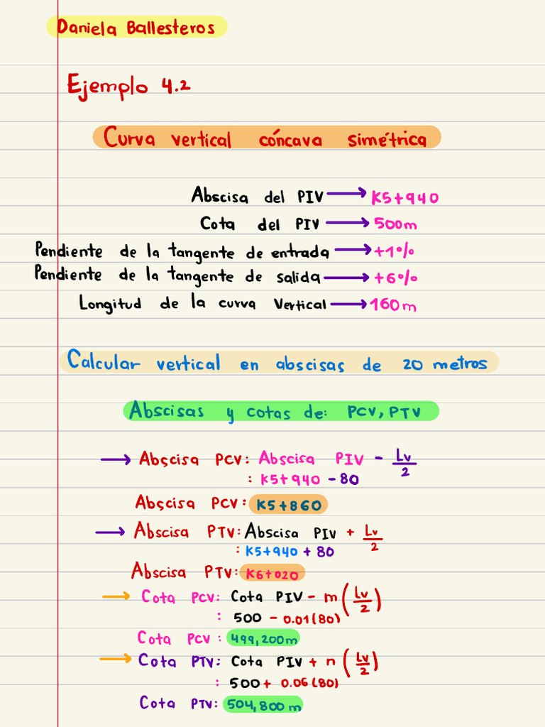 Cálculo de Cotas en Curva Vertical | PDF