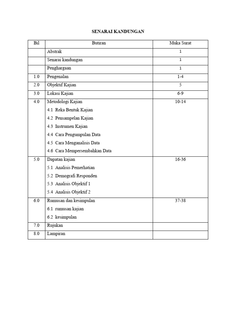 Contoh Isi Kandungan Kerja Kursus Pengajian Am | PDF