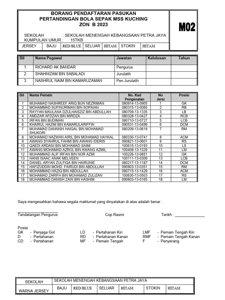 Borang Pengelolaan Bola Sepak Zon B 2023 Pdf
