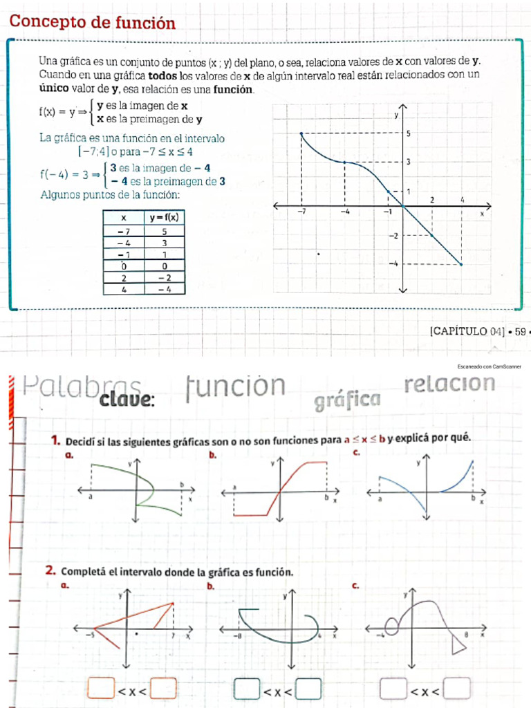 Matemática 3º A (Material 3) Funciones - Introducción | PDF
