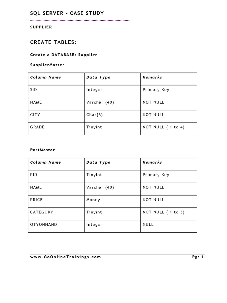 Supplier CASE STUDY | Download Free PDF | Sql | Cybernetics