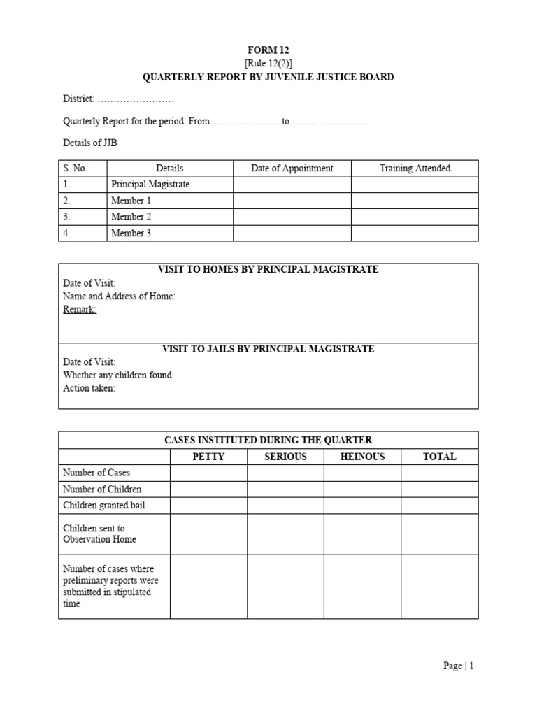 Format For Inpection of Juvenile Jus | PDF