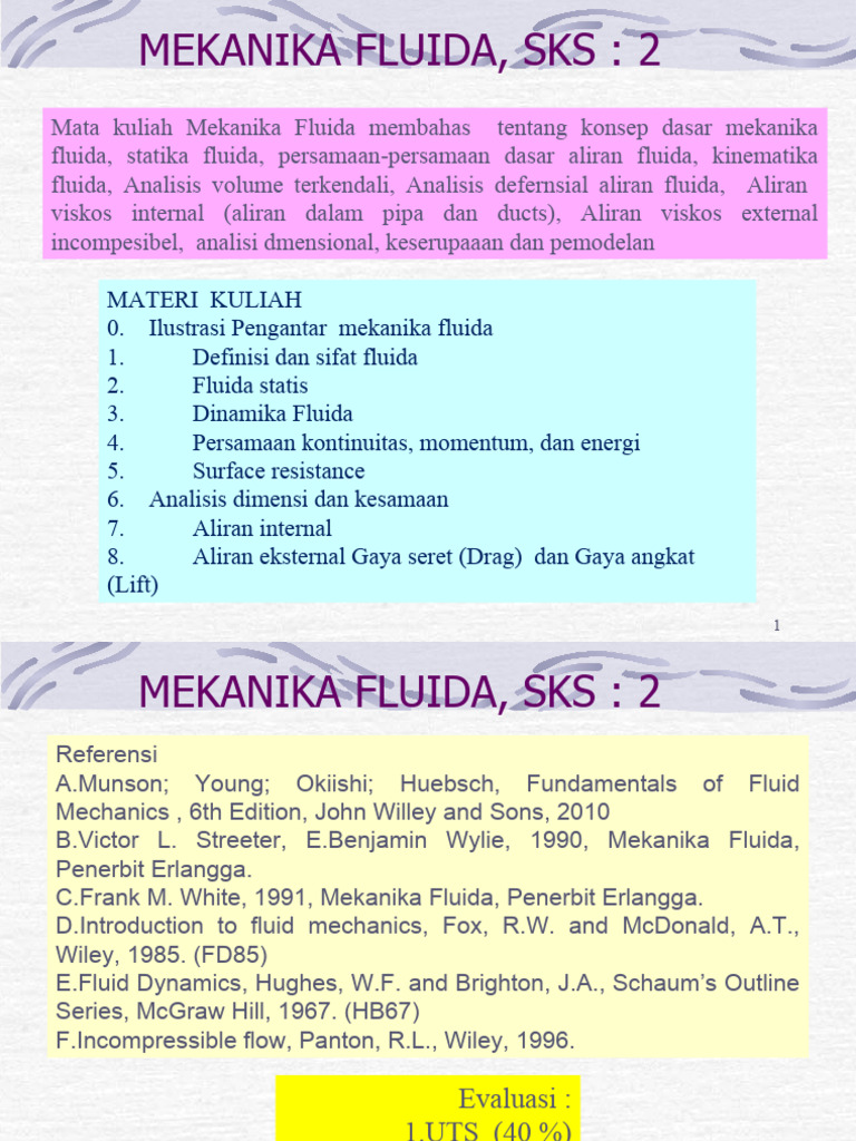 Materi Bab 0 Pengantar Mekanika Fluida | PDF | Fluid Dynamics | Fluid ... Materi Bab 0 Pengantar Mekanika Fluida | PDF | Fluid Dynamics | Fluid ...