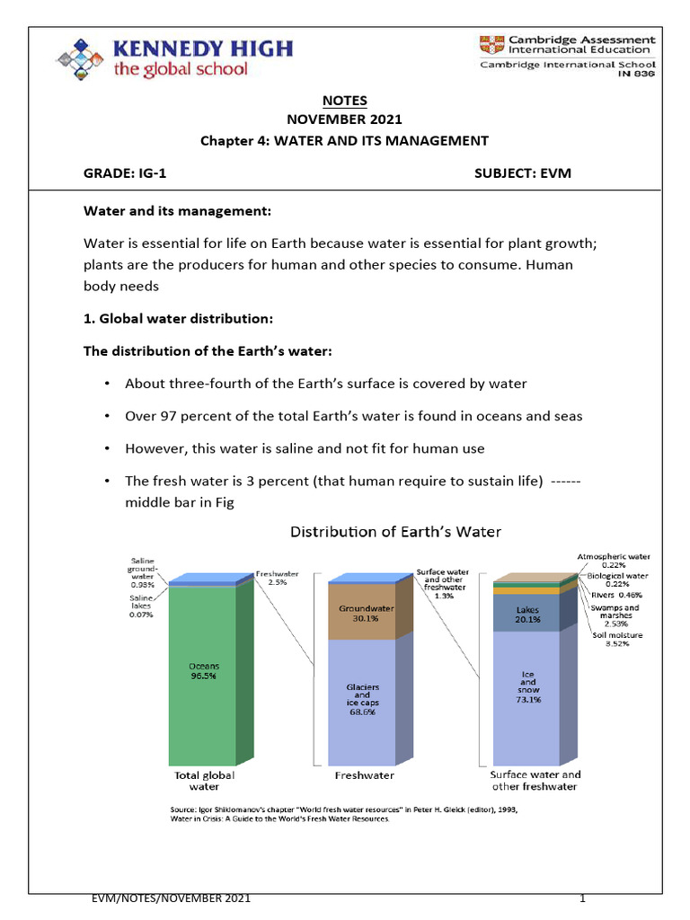 Ig1 Evm Ch-4 Notes 1 | PDF | Science & Mathematics | Technology ...