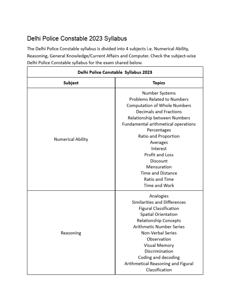 Delhi Police Constable Syllabus | PDF