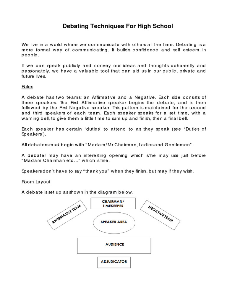 Effective Debating Techniques For High School | PDF | Argument | Human ...