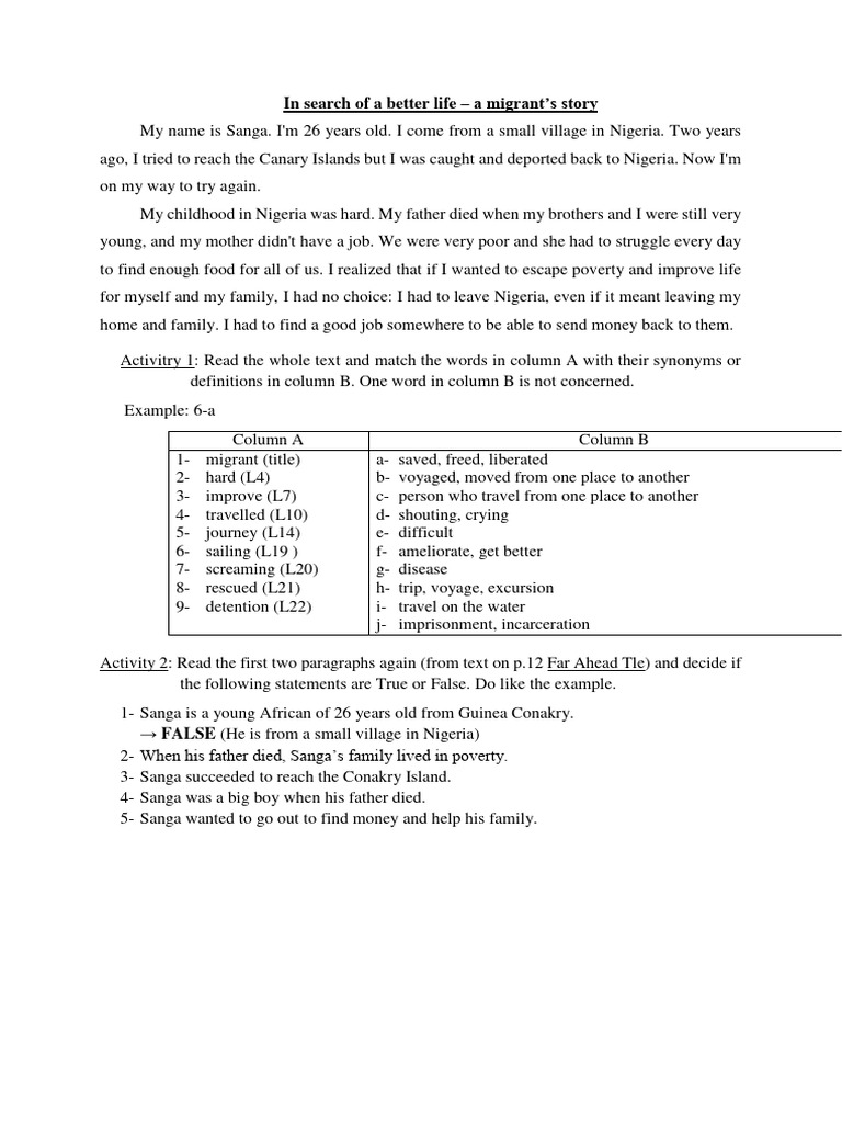 Tle Unit 1 Reading Text | PDF