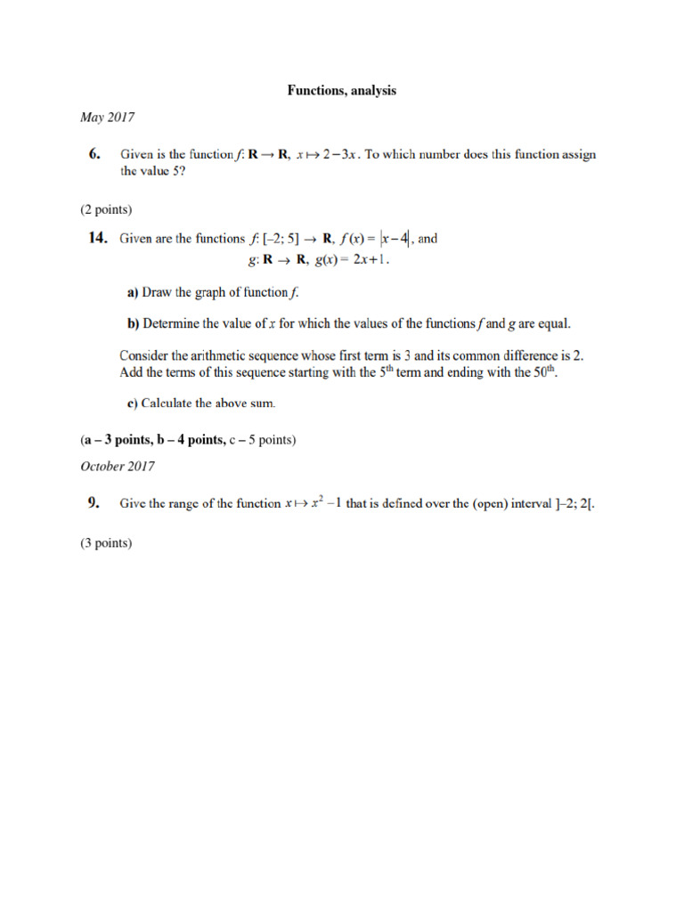 Közép 2017 2021 Functions Analysis | PDF