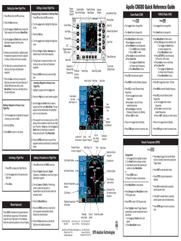 561-0281-00 CNX80 Quick Ref Guide | PDF | Transponder (Aeronautics ... 561-0281-00 CNX80 Quick Ref Guide | PDF | Transponder (Aeronautics ...