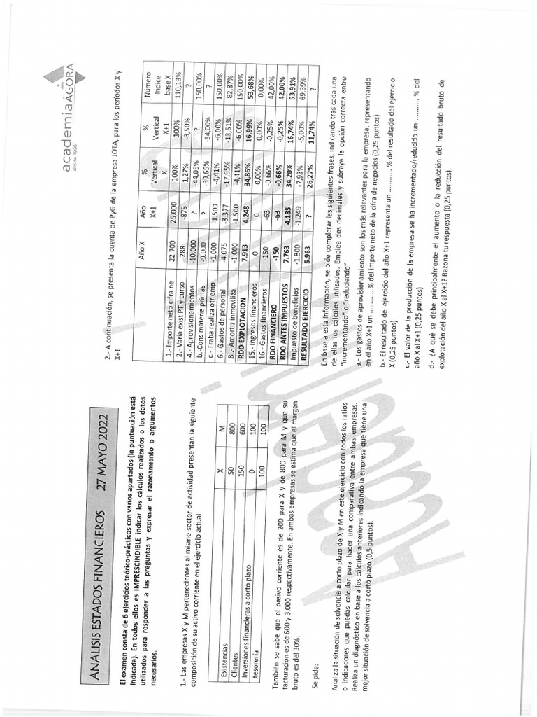 Examen Mayo 2022 | PDF