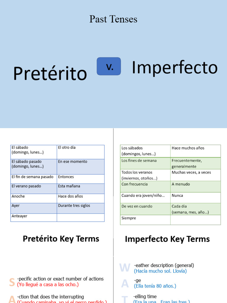 Preterite Vs Imperfect | PDF