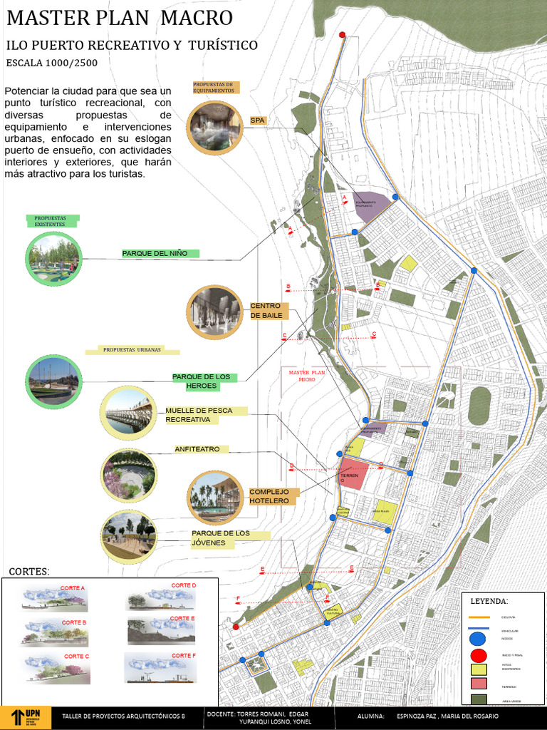 Master Plan Macro | PDF