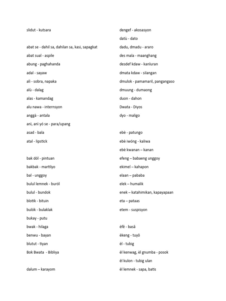 Tboli Words | PDF