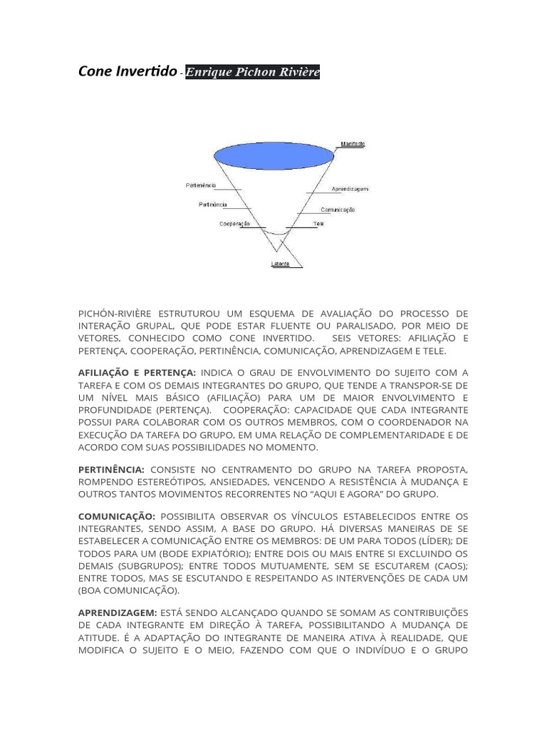 Cone Invertido | PDF | Comunicação | Aprendizado