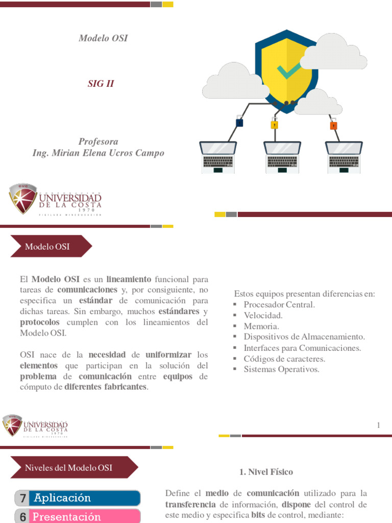 Modelo Osi - Ait | PDF | Modelo osi | Red de computadoras