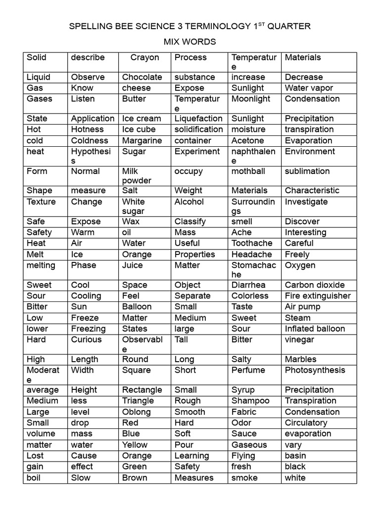 SPELLING BEE SCIENCE 3 TERMINOLOGY 1ST QUARTER | PDF | Water | Taste