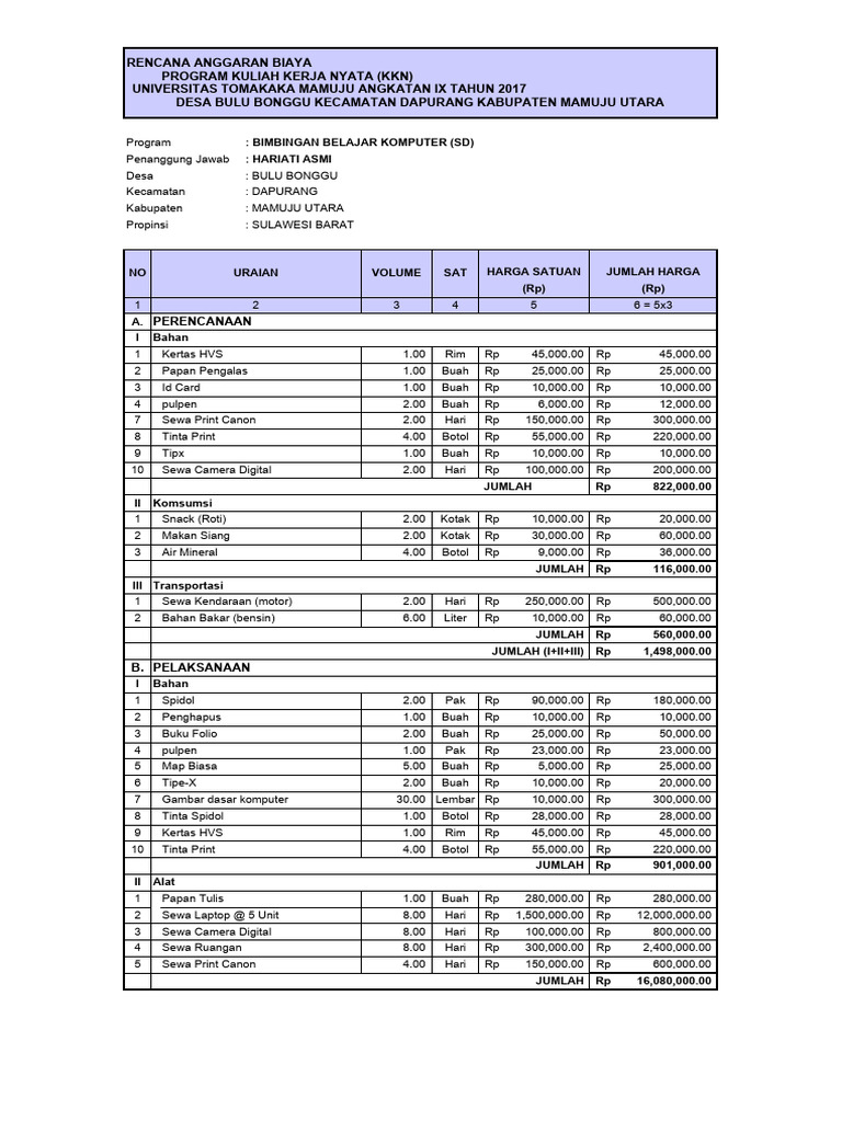 Rab & RPD Taram | PDF