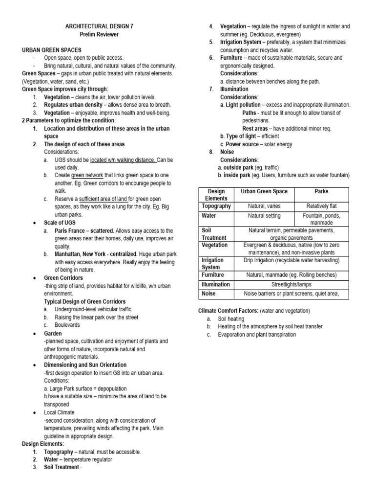 Urban Green Space Pdf Water Parks