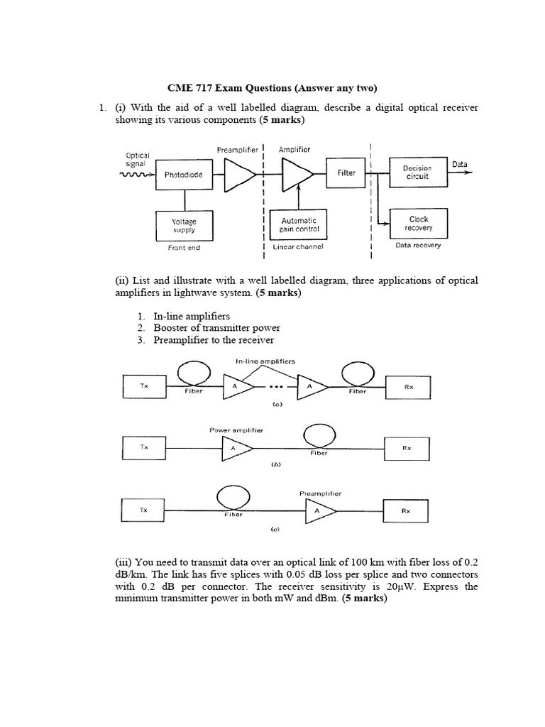 Cme 717 Exam Questions Solution | PDF | Decibel | Optical Fiber Cme 717 Exam Questions Solution | PDF | Decibel | Optical Fiber