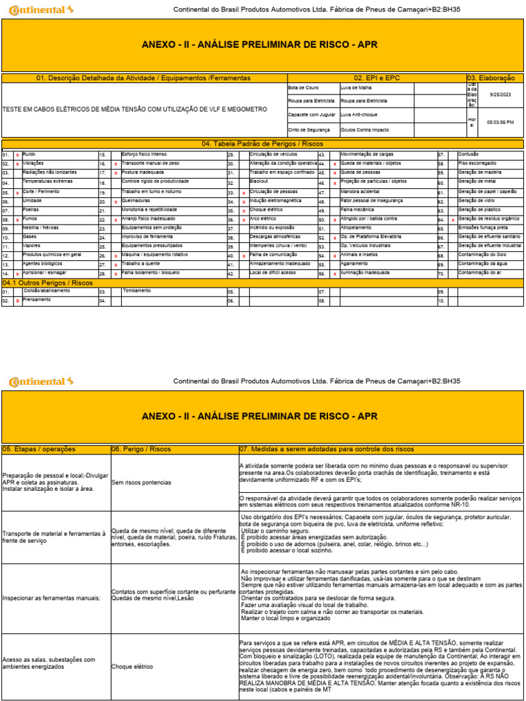 Apr 0xx Teste de Isolação de Cabos | PDF | Desperdício | Eletricista
