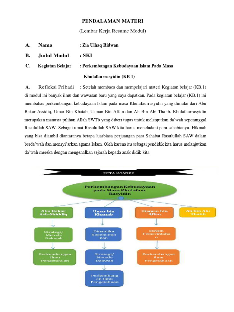 RESUME KB 1 SKI | PDF