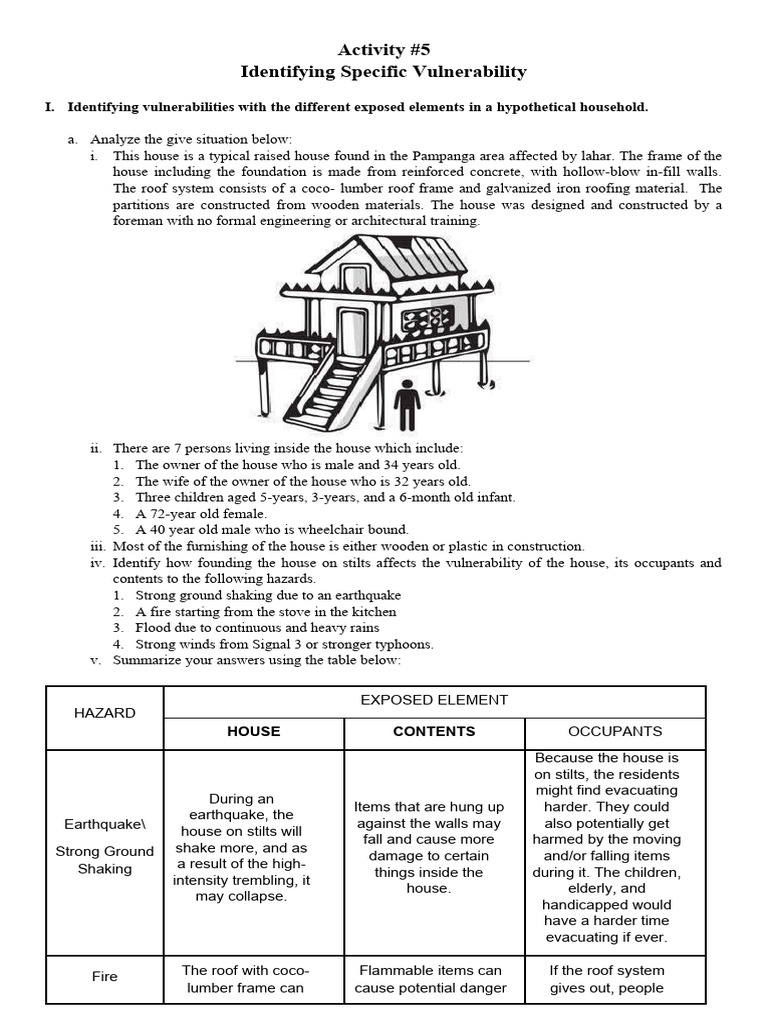 Activity #5 Identifying Specific Vulnerabilities | PDF | Hazards ...