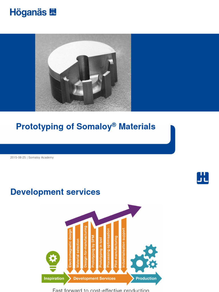 SPM Characteristics - Prototyping of Somaloy Materials | PDF ...