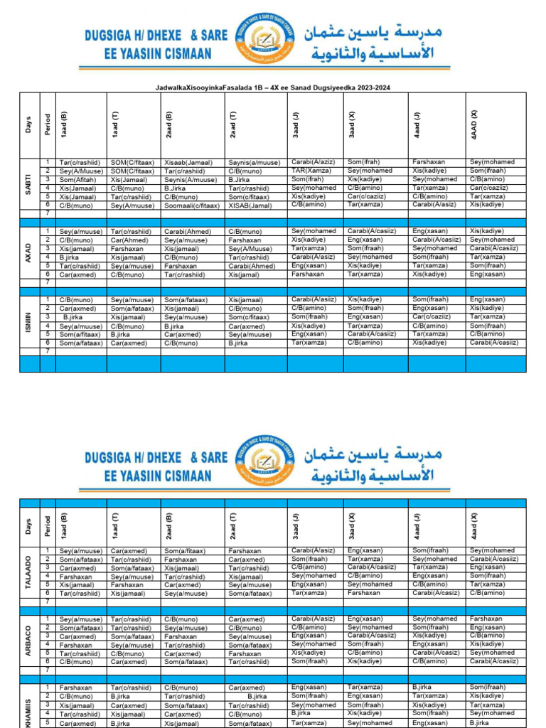 Jadwalka Xisooyinka Fasalada 1B-4X GELINKA DANBE (2) | PDF