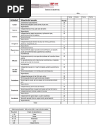 Escala de Deterioro Global de Reisberg - (GDS) | PDF | Procesos ...