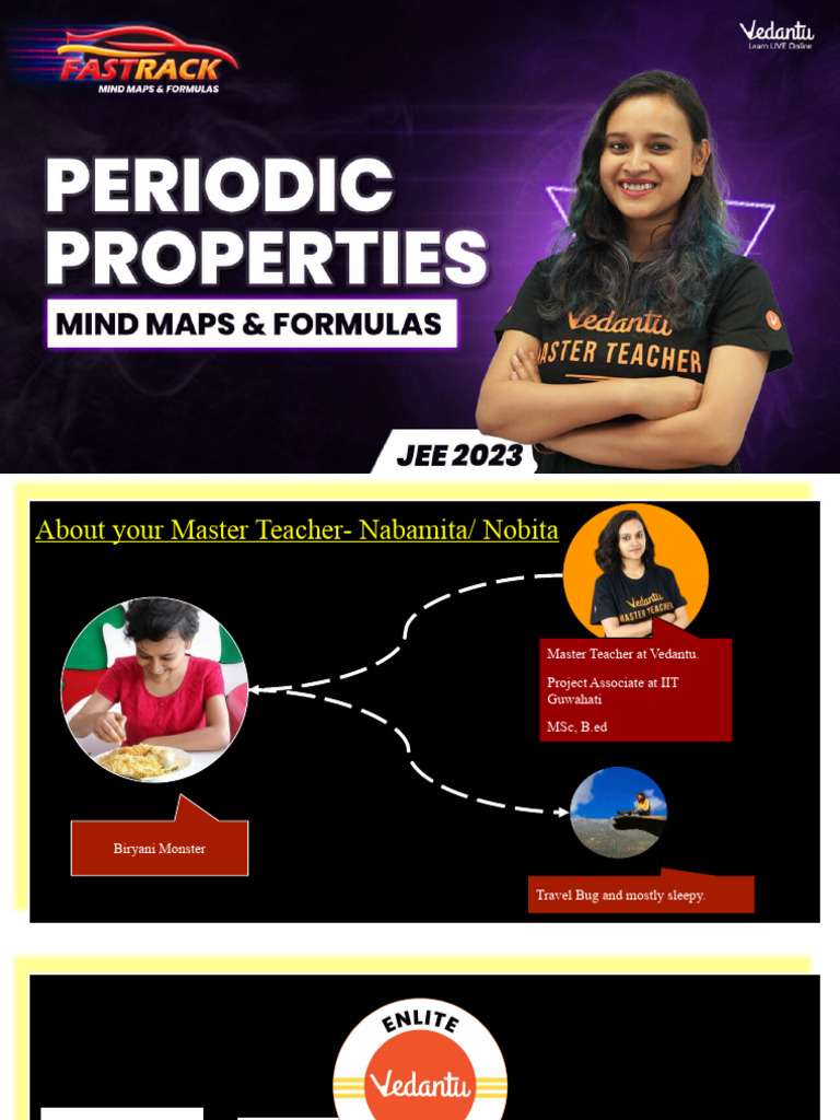 Periodic Table Mind Map | PDF