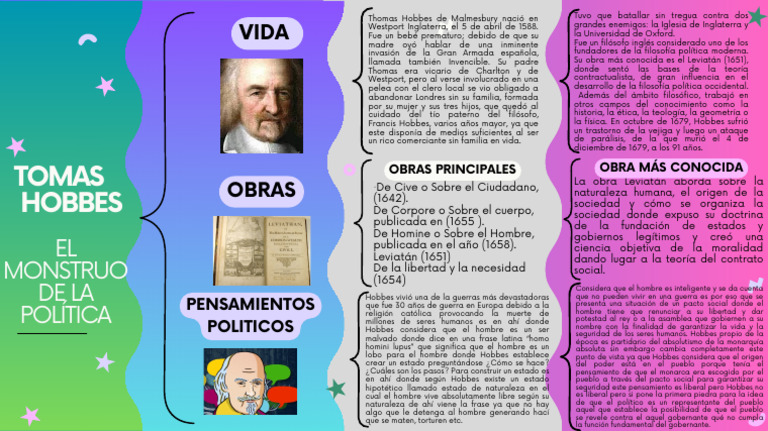 Tomas Hobbes | PDF | Thomas Hobbes