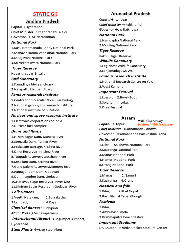 Complete Static GK PDF | PDF | Reserve Bank Of India