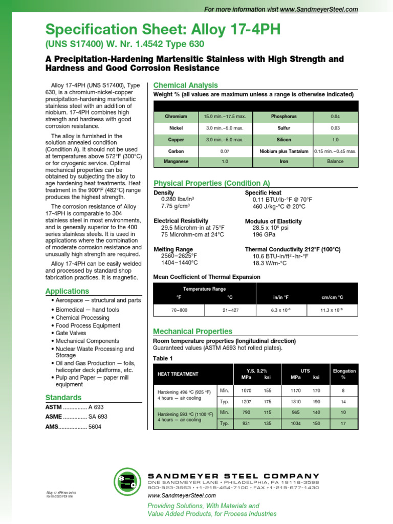 17 4PH Spec Sheet | PDF | Stainless Steel | Heat Treating