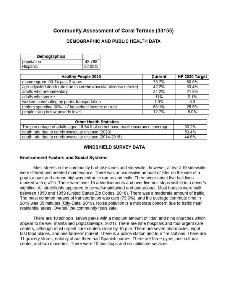 Community Health Case Studies and Questions for Nursing Students | PDF