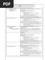 ACOP Form for SSS Pensioners 2024 | PDF | Identity Document | Social ...