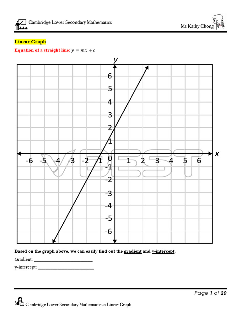 Linear Graph | PDF | Algebra | Equations