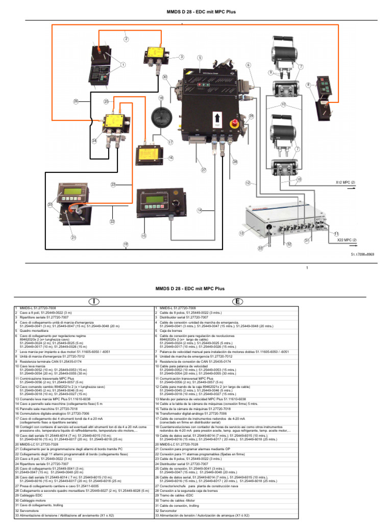 Componentes y Cables EDC-MPC Plus | PDF | Bienes manufacturados