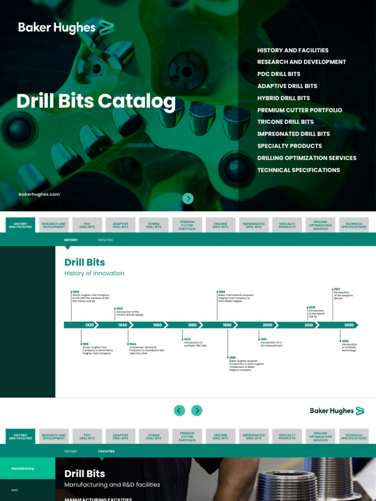 Time To Learn More About Drill Bits 1680209867 | PDF | Drill | Drilling
