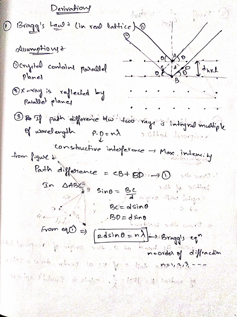 Derivations XRD | PDF