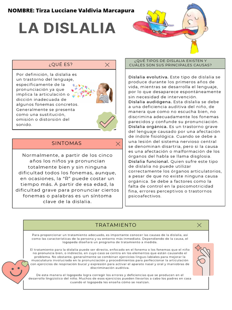 Dislalia | PDF