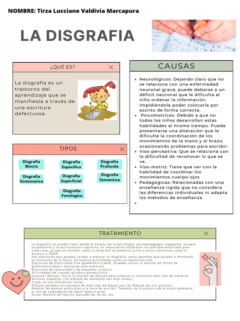 Tipos y causas de la disgrafía | PDF | Neurociencia | Medicina CLINICA