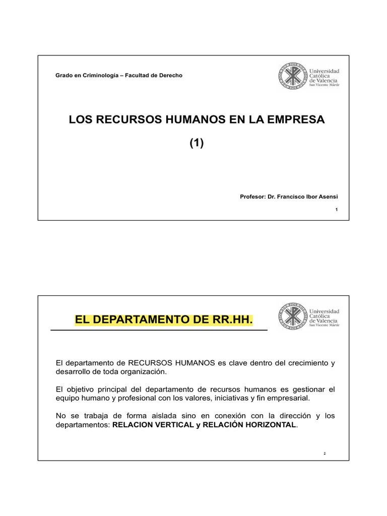 Sesion 1 - Los Recursos Humanos en La Empresa | PDF | Gestión de recursos humanos | Derecho laboral