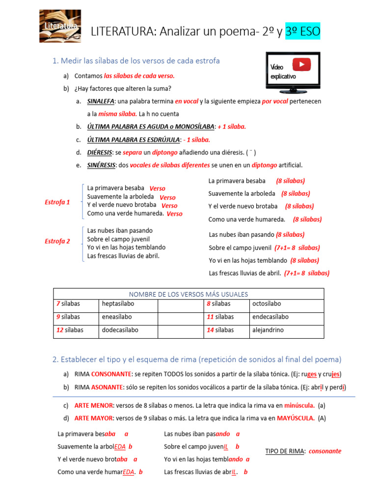 Análisis de Poemas para 2º y 3º ESO | PDF | Metro (poesía) | Rima