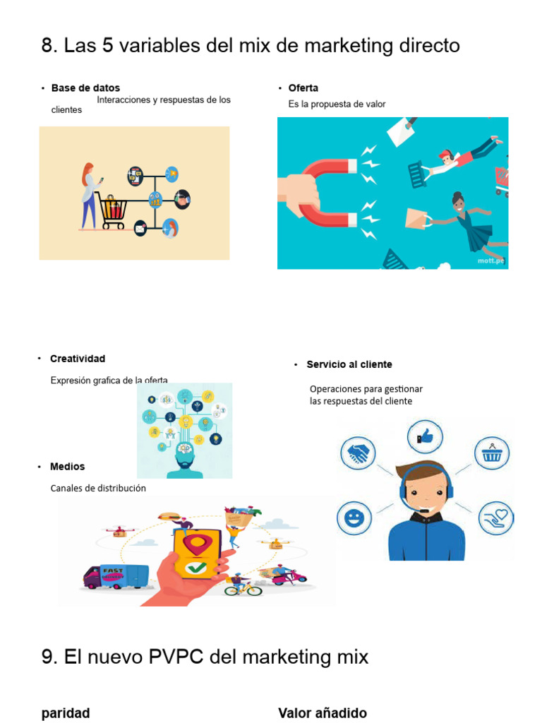 8 y 9 LAS 5 VARIABLES DEL MIX DE MARKETING DIRECTO | PDF