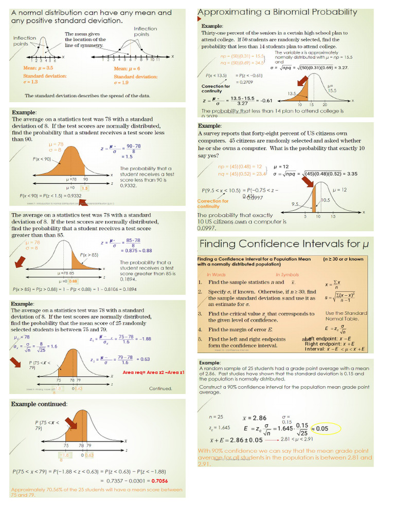 Cheat Sheet Statistic | PDF | Standard Deviation | Standard Error