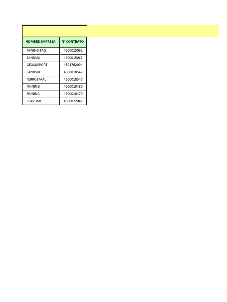 Bel Eecc Sim 01 Febrero 2023 | PDF