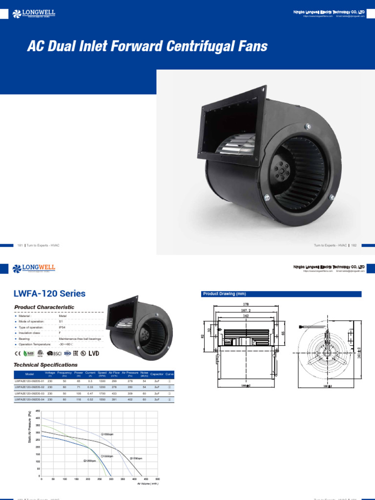 AC Dual Inlet Forward Centrifugal Fans: Longwell | PDF | Capacitor ...
