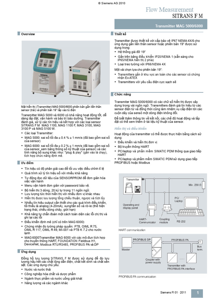 Dong Ho Luu Luong Mag5100W Sensor-Mag5000 - 6000 Transmitter Vietnamese ...
